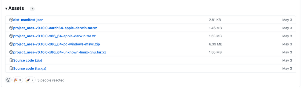 Packaging Your Rust Code