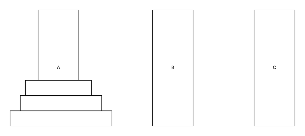 Divide and Conquer Algorithms with Python Examples