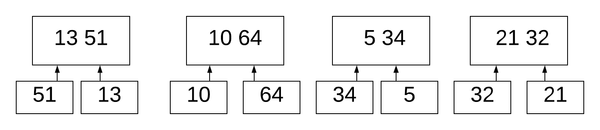 Divide and Conquer Algorithms with Python Examples