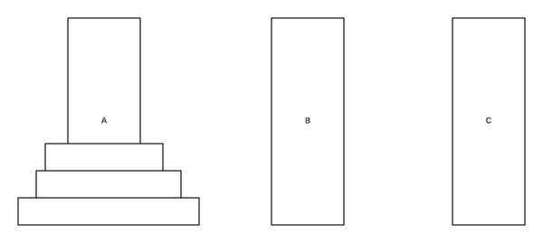 Divide and Conquer Algorithms with Python Examples